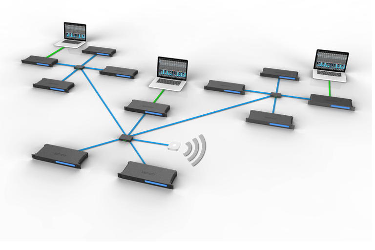 AVB Switch | MOTU.com