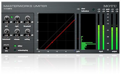 Masterworks Collection | MOTU.com