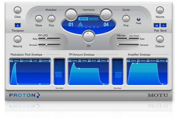 Virtual Instruments | MOTU.com