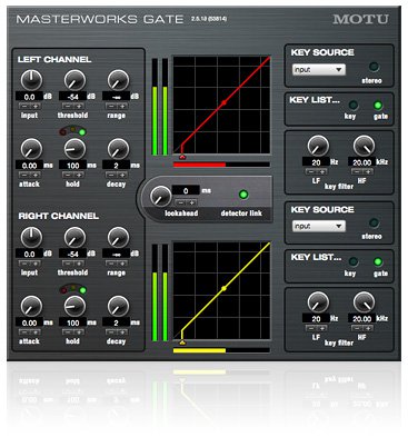 Masterworks Collection | MOTU.com